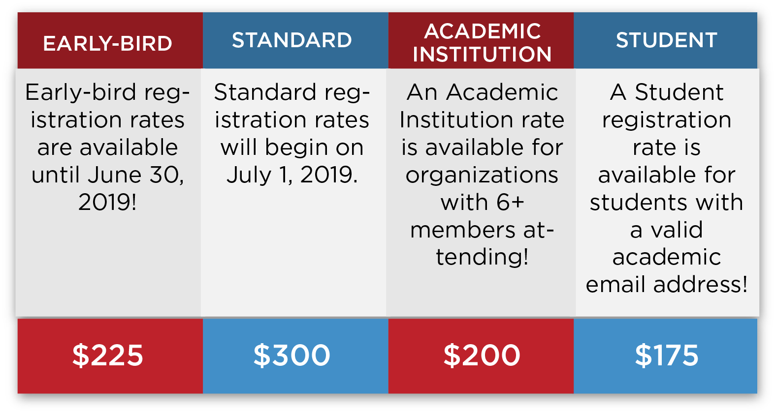 Registration Table - LearnTelehealth