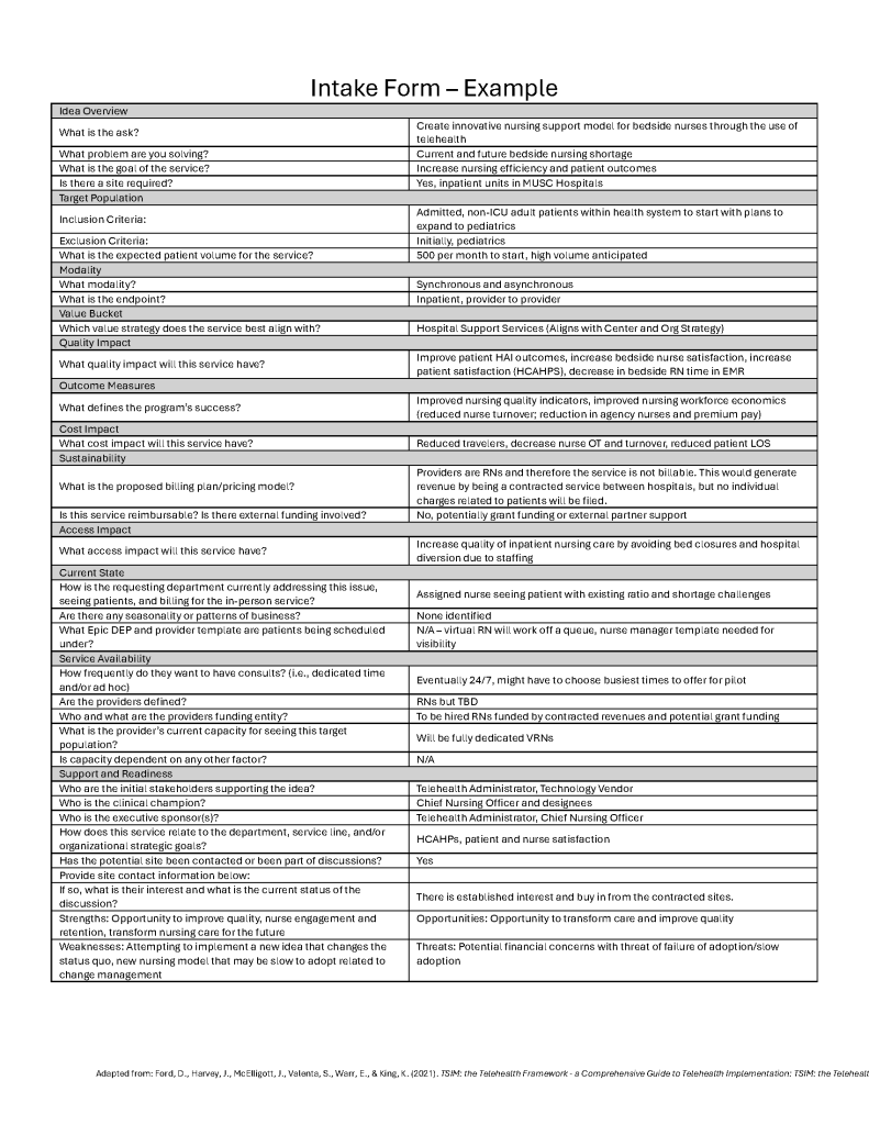 Intake Worksheets (Blank and Example) - LearnTelehealth