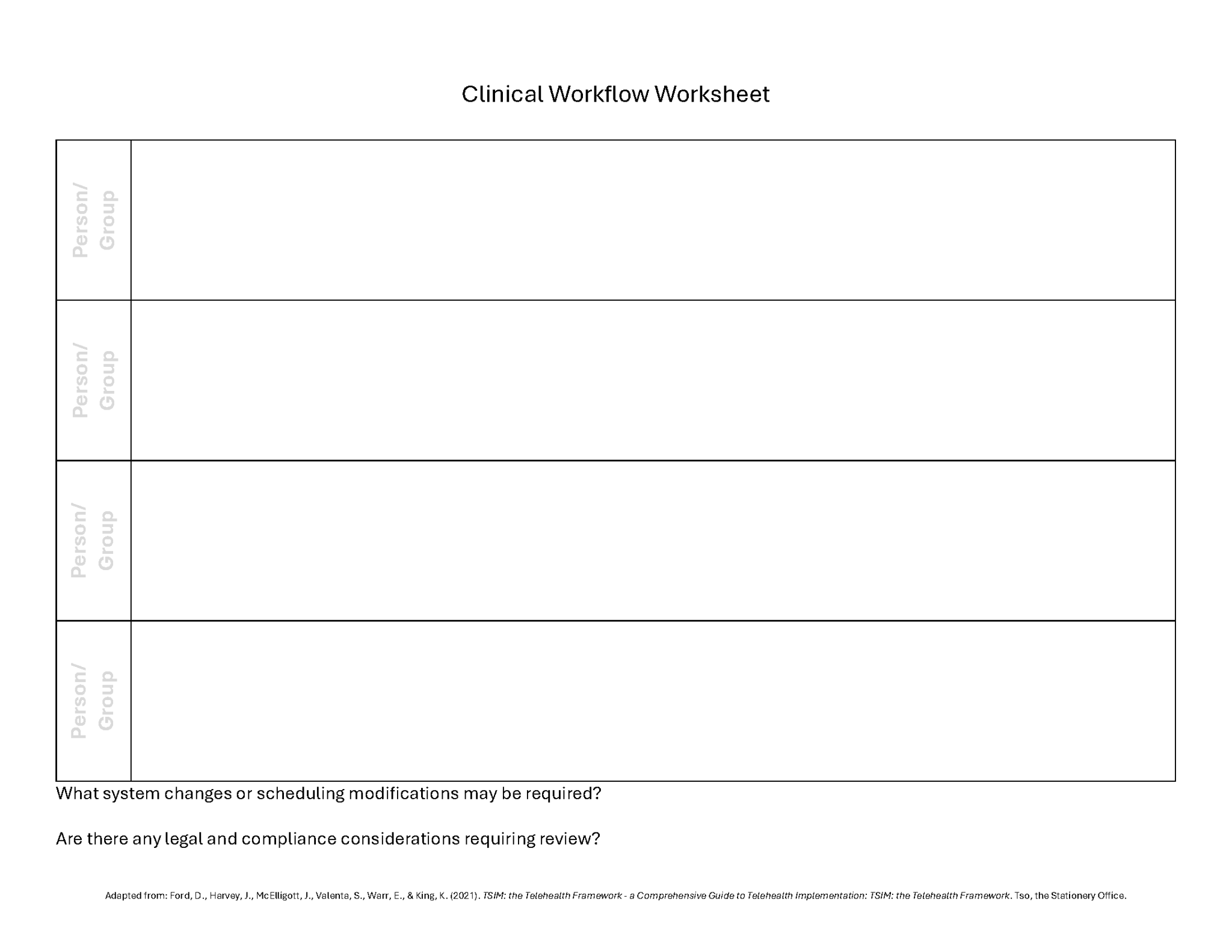 Clinical Workflow Worksheet - LearnTelehealth